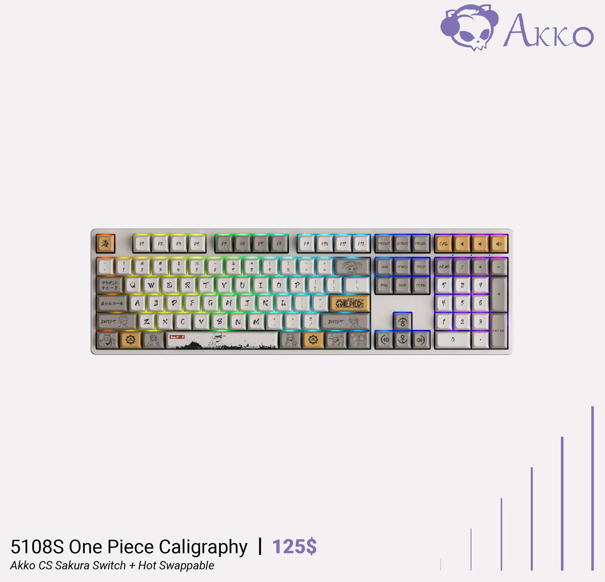 AKKO 5108S One Piece Calligraphy Keyboard - VTENH